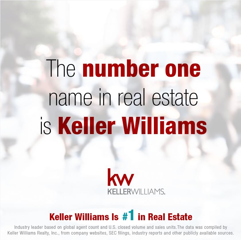 Keller Williams Lakeside Realty -#1 Real Estate Company - mc221